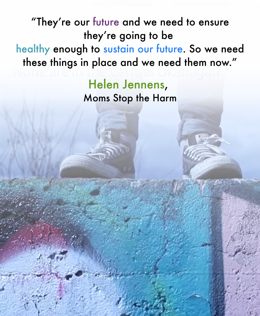 About Us | Youth Recovery House